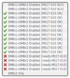 Slitheris Network Discovery - A Premium IP Scanner for Windows - Komodo ...